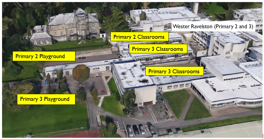 Practical Information — ESMS