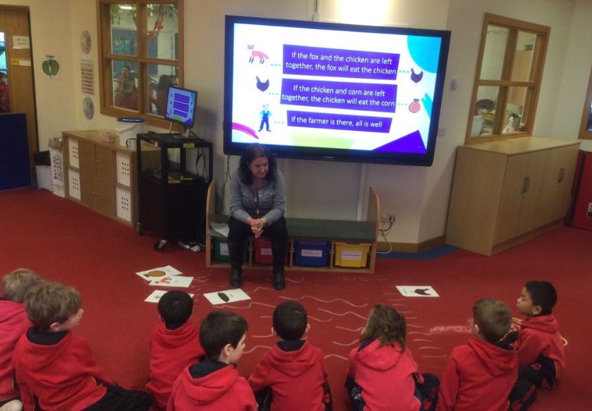 Digital Learning — ESMS