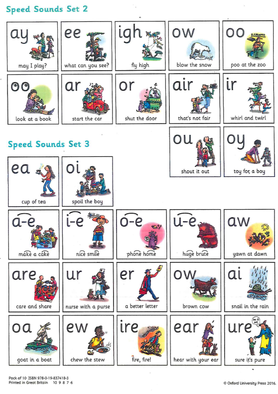 Read Write Inc. Phonics — ESMS