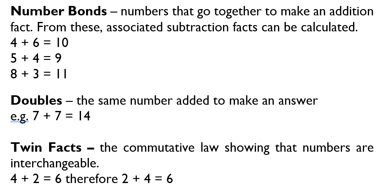 Numeracy and Mathematics — ESMS