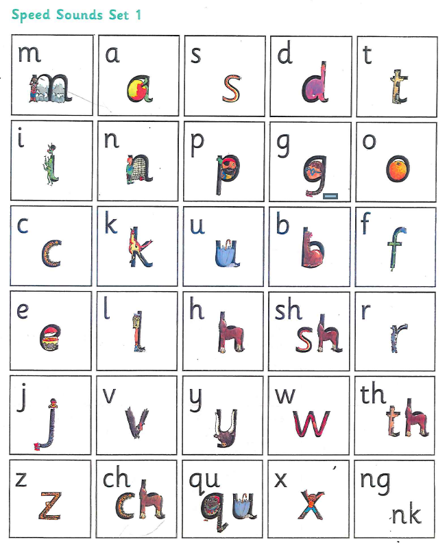 Read Write Inc. Phonics — ESMS